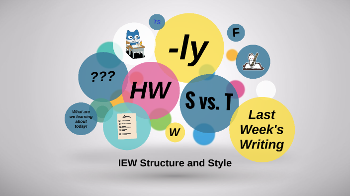 IEW Unit 7: Inventive Writing (Week1) by Cassi Riggs on Prezi
