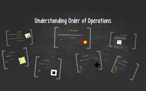 Understanding Order of Operations by Meera Mehta on Prezi