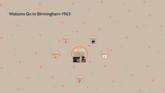 Rufus Fry by Meme Burch on Prezi