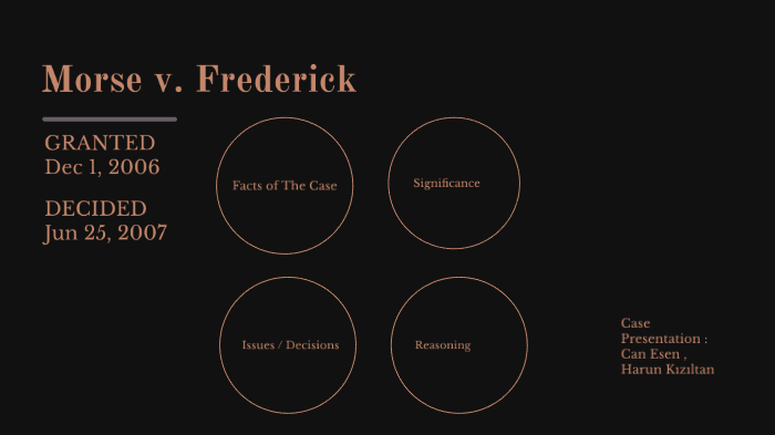 Morse v. Frederick by can esen on Prezi