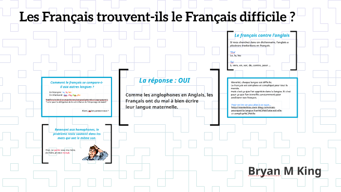Les Français trouvent-ils le Français difficile ? by Bryan King on Prezi