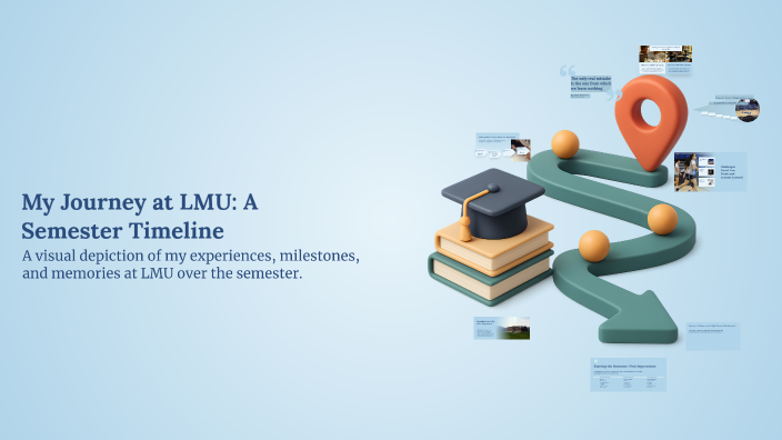 My Journey at LMU: A Semester Timeline by Anile Selmani on Prezi