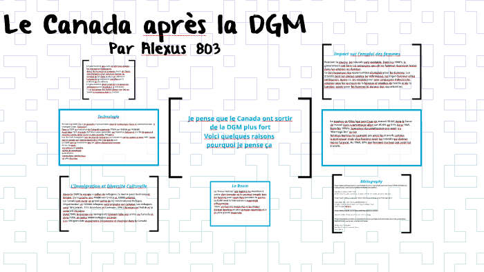 Le Canada après la DGM by bob glok on Prezi