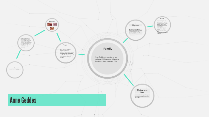 Anne Geddes by Mariah clemens on Prezi