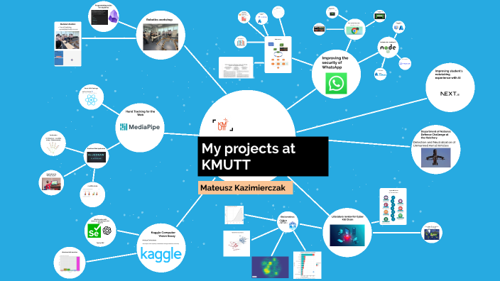 KMUTT by on Prezi