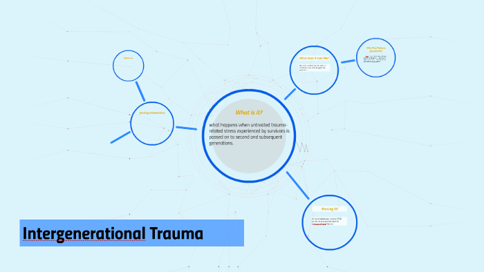 Intergenerational Trauma by Kirsten MacGregor on Prezi