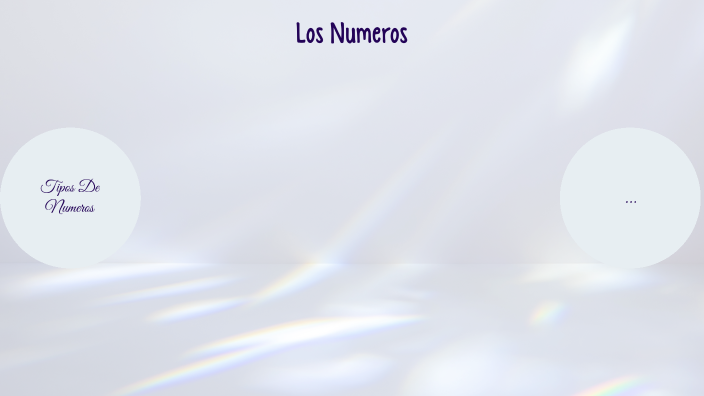 Los Numeros by . . on Prezi