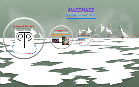 The Symbol Of MakeMake by Kwadwo Bamfo-akoto on Prezi