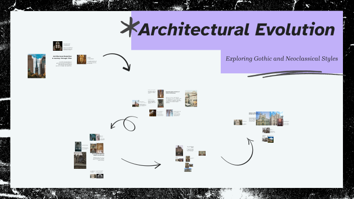 Architectural Evolution by Orlando on Prezi