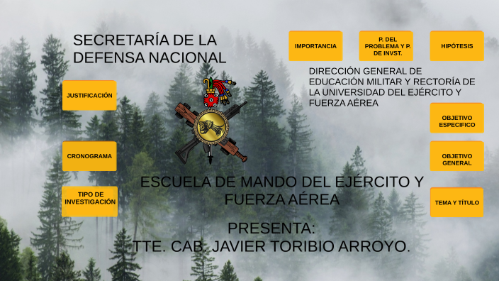 PRESENTA: TTE. CAB. JAVIER TORIBIO ARROYO. by Javier toribio arroyo on ...