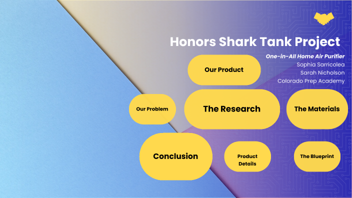 Shark Tank Presentation by Sophia S on Prezi