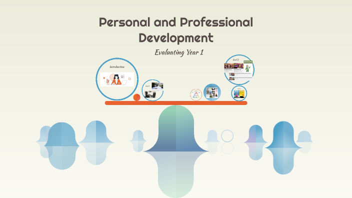 PPD Presentation by Elena Lois on Prezi