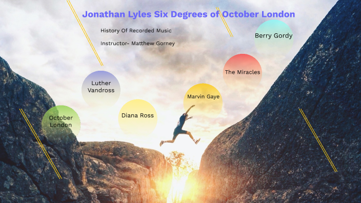 Jonathan Lyles Six Degrees of October London by Jonathan Lyles on Prezi