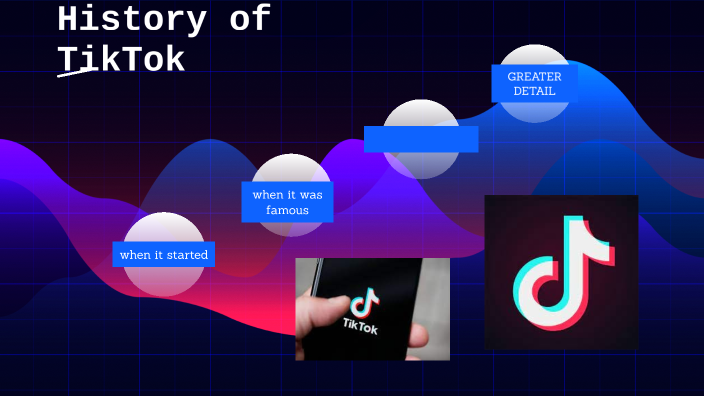 History of TikTok by Nyssa Cardenas on Prezi