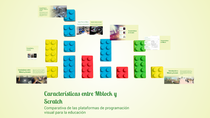 Características entre Mblock y Scratch by rodrigo vinueza on Prezi
