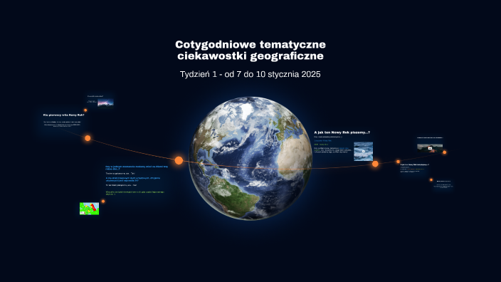 Cotygodniowe tematyczne ciekawostki geograficzne by Marta Potocka on Prezi