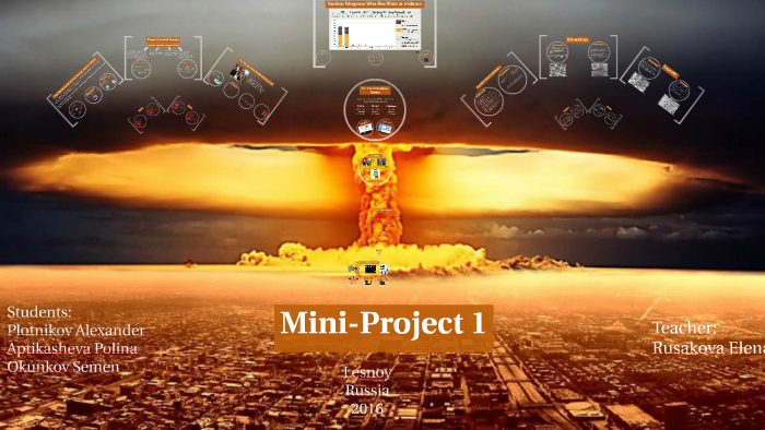 Global Nuclear Vulnerability by Semyon Okunkov on Prezi