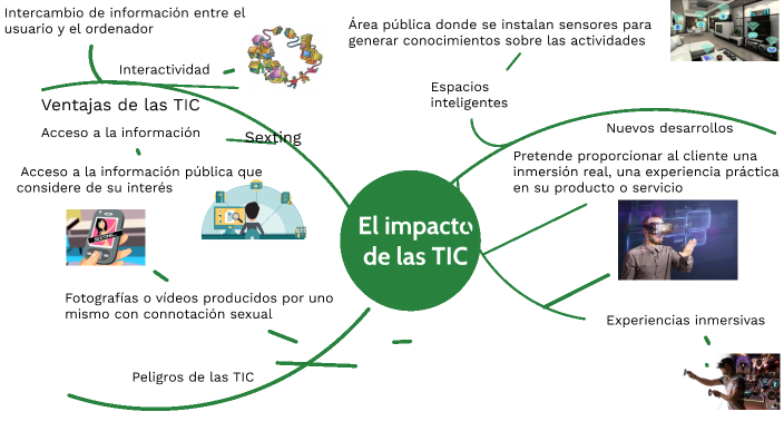 El impacto de las TIC by Marcelino Segura on Prezi