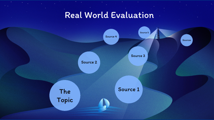 Real World Evaluation by Sydney Allan on Prezi