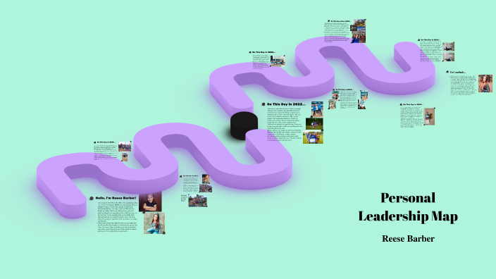 Personal Leadership Map by Reese Barber on Prezi