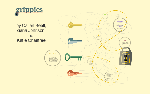 History of our business by Callen Beall on Prezi