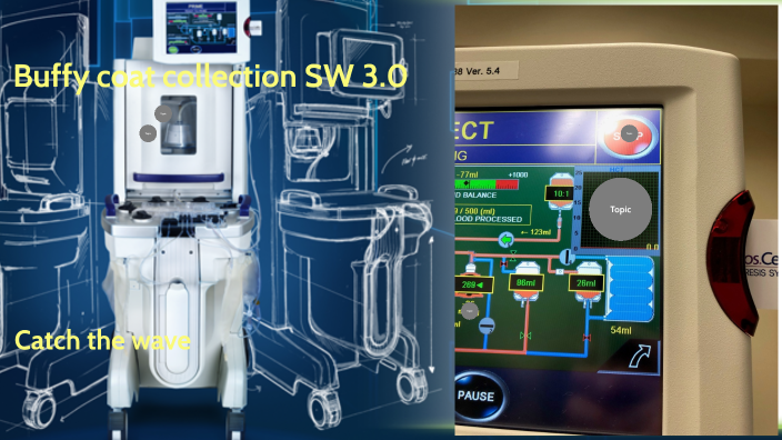 Buffy Coat collection SW3.0 by Lee Cable on Prezi