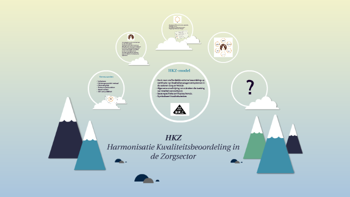 HKZ-model by Angelo van der Heijden on Prezi