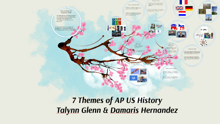 7 Themes of AP US History by damaris hernandez on Prezi