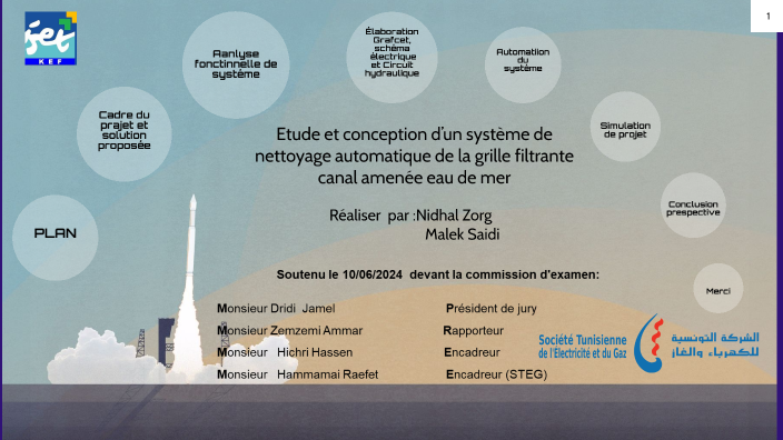 présentation malek et nidhal by malek saidi on Prezi