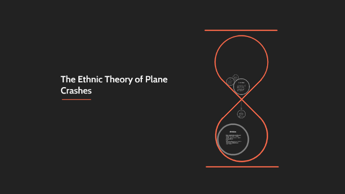 Chapter 7 outliers by emma shakeshaft on Prezi