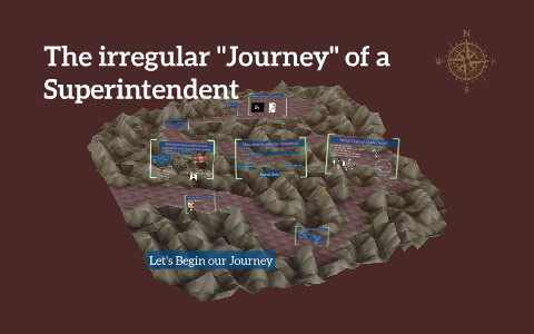 Interview with Dr. Robert Milrod by Ernie Rehr on Prezi