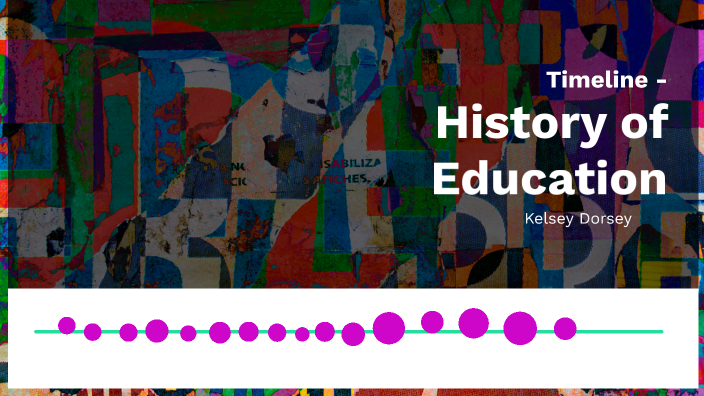History of Education Timeline by kelsey dorsey on Prezi
