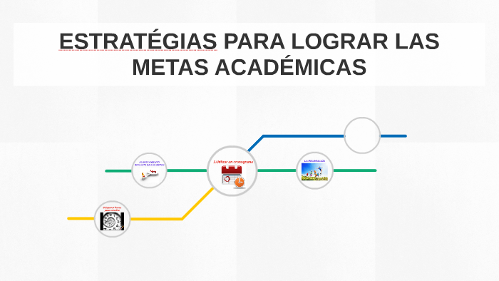 ESTRATÉGIAS PARA LOGRAR LAS METAS ACADÉMICAS by Maria Jose Hernandez on ... ESTRATÉGIAS PARA LOGRAR LAS METAS ACADÉMICAS by Maria Jose Hernandez on ...
