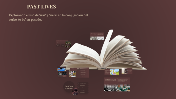 El verbo 'to be' en pasado: Was y Were by Aguilar Jasiel Angela on Prezi