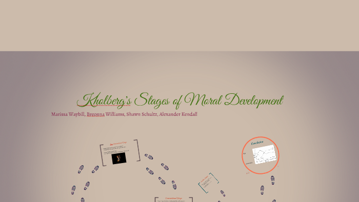 Kohlberg by breonna williams on Prezi