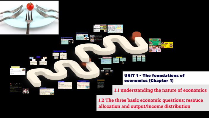 Unit 1 - Introduction to Economics by Perzy Roy on Prezi