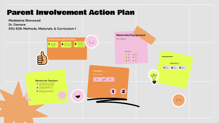 Parent Involvement Action Plan by Madeleine Sherwood on Prezi