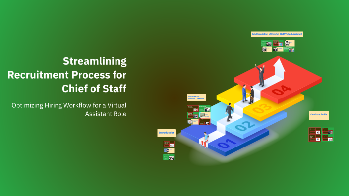 Streamlining Recruitment Process for Chief of Staff by Al-Mosheen ...