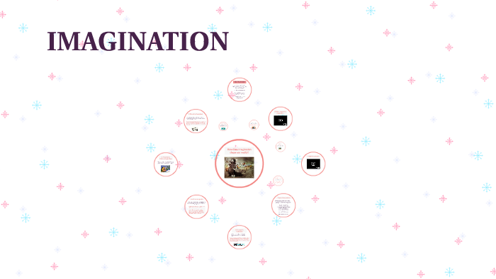 How does imagination shape our reality? by Panayiota Economou on Prezi How does imagination shape our reality? by Panayiota Economou on Prezi
