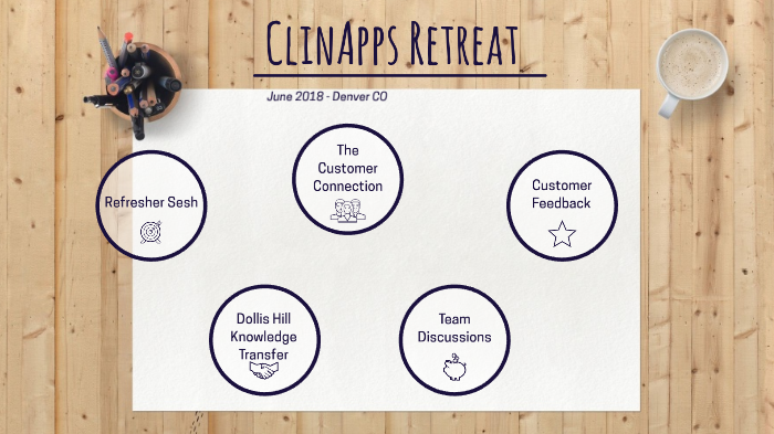 ClinApps Retreat by Stephanie Funnell on Prezi