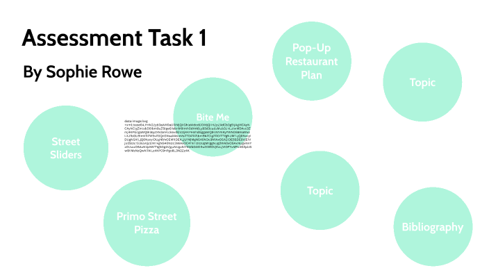 Food Technology Assessment Task 1 by Sophie Rowe on Prezi