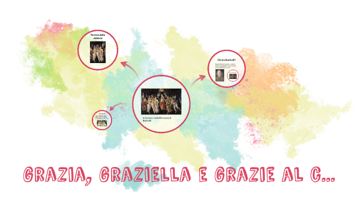 Grazia, Graziella e grazie al c... by lavinia bernardini on Prezi
