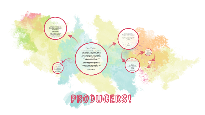 Types of Producers, Creative Producers and duties by Sharon Tan Ngee ...