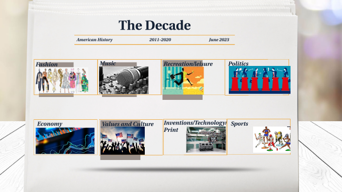 History Decades Project by Alexander Valtchev on Prezi