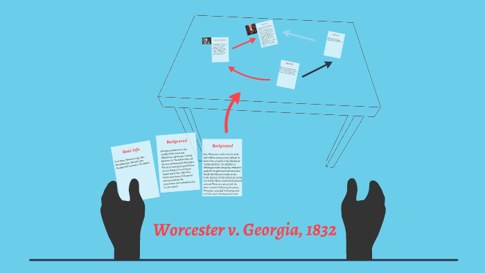 Worcester v. Georgia, 1832 by serina Dossen on Prezi