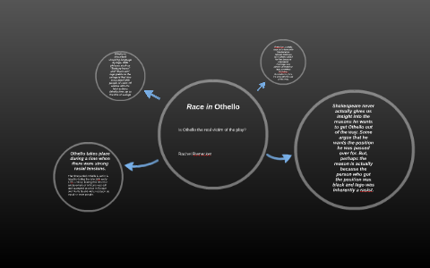 Race and Gender in Othello by Rachel Rienecker on Prezi