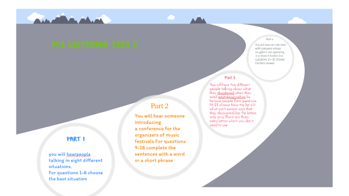 fce parts 302 by Ismael Herrera Zepeda on Prezi