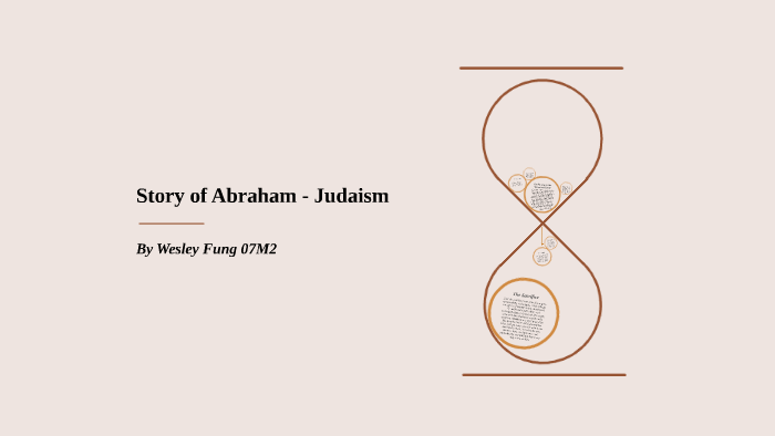 Story of Abraham by John Doe on Prezi