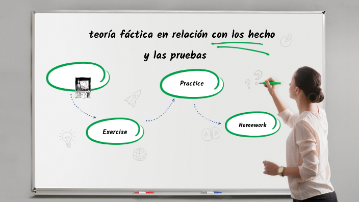 teoría fáctica con su relación de los hechos y pruebas. by Ofe Mendez ...