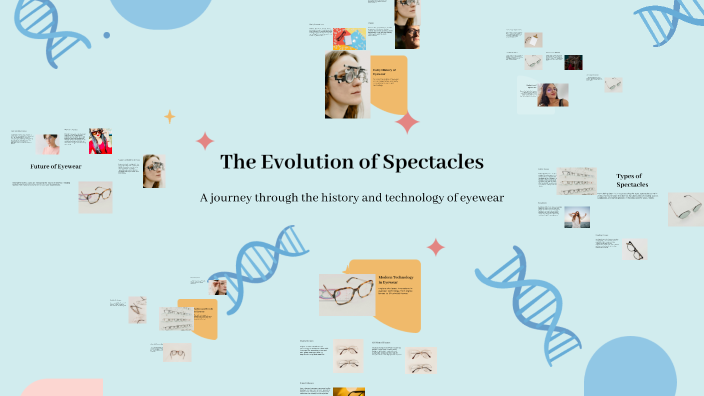 The Evolution of Spectacles by Jhansi Priyanka on Prezi
